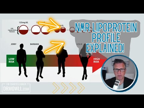 The Test Your Doctor Probably Isn’t Running (But Should Be): NMR Lipoprotein Profile Explained