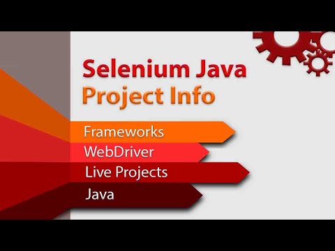What is Selenium IDE, WebDriver, Grid and RC