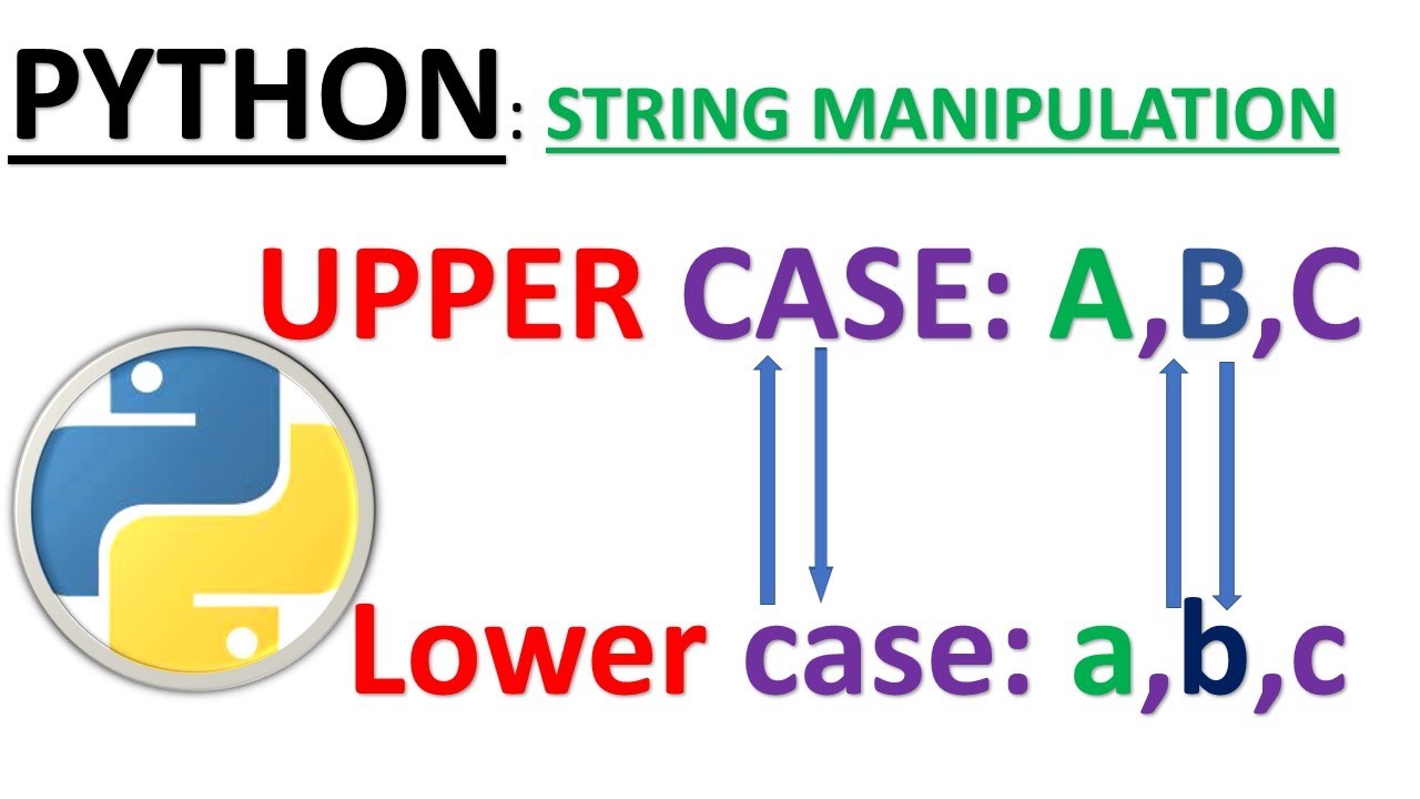 PYTHON STRING MANIPULATION| LOWER TO UPPER CASE CONVERSION|  #strings #python #pythonforbeginners