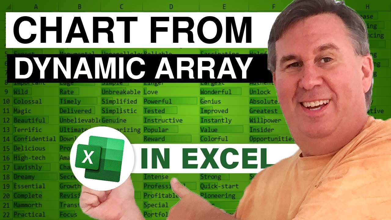 Excel Dynamic Charts Based On Dynamic Arrays - 2515 | MrExcel Message Board