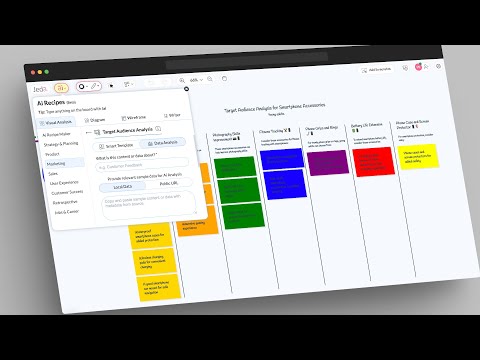 Generative AI Data Analysis Template for Target Audience Analysis