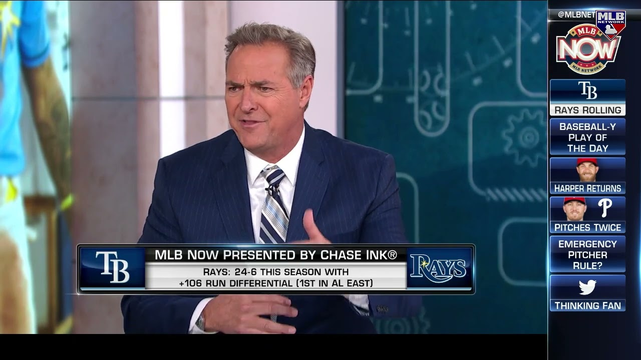 The Rays' Formula for Success