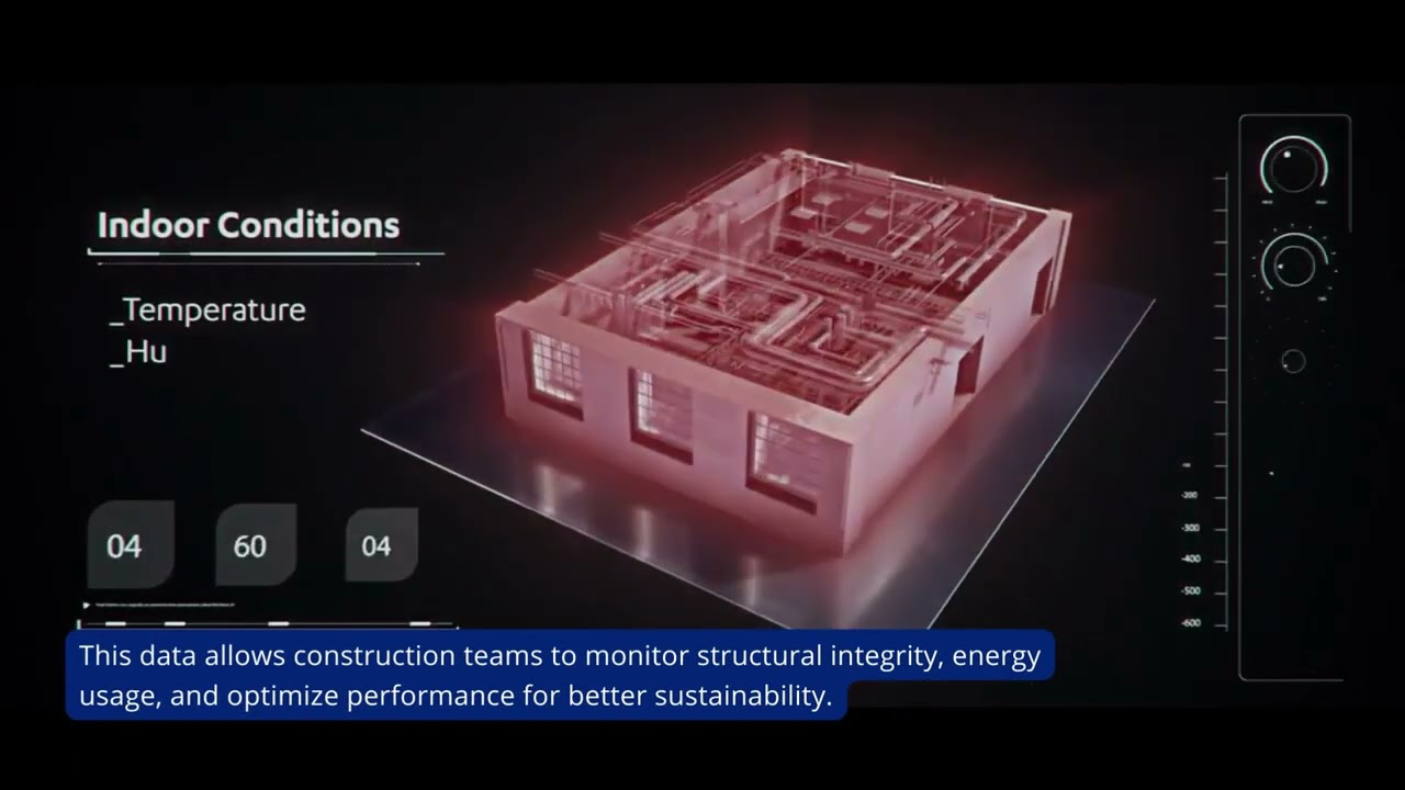 Digital Twin in AEC industry