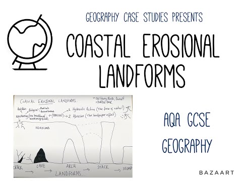 Coastal erosional landforms