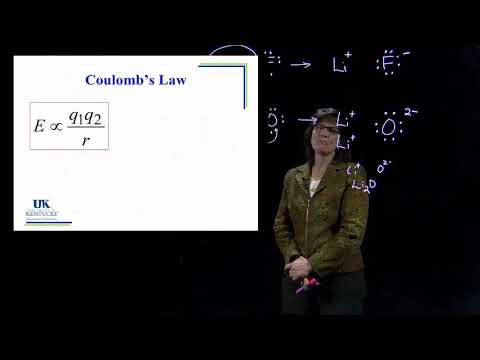 07_02 Lattice Energy Definition and Magnitude