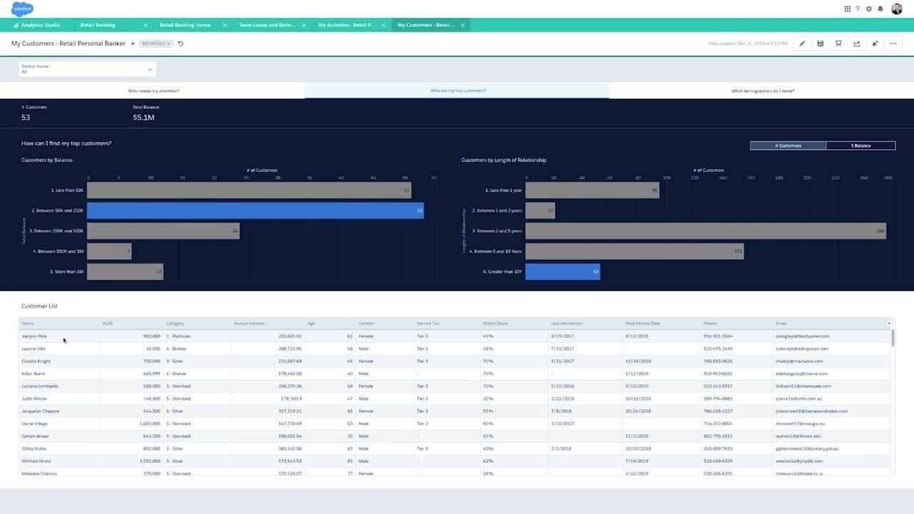 Einstein Analytics FS Enhancements