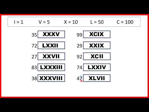 Write numbers to 100 in Roman numerals | Place Value | Year 4