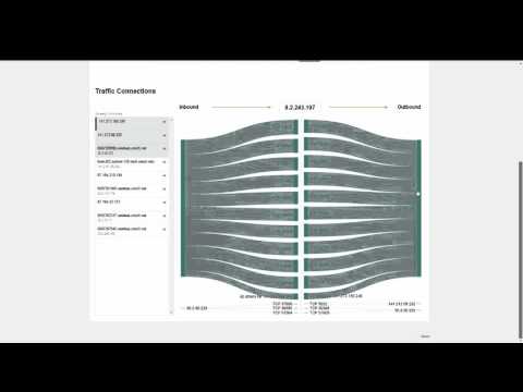 Arbor Spectrum Product Tour