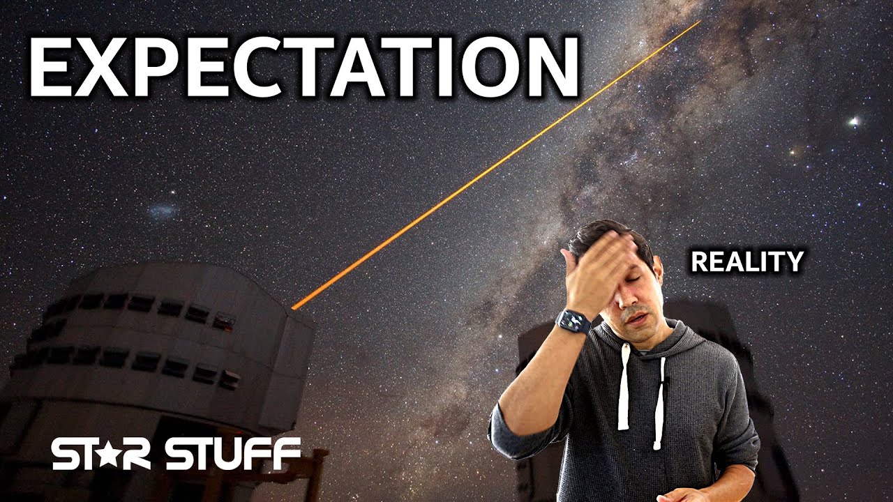 Is Active Optics worth it in 2024?