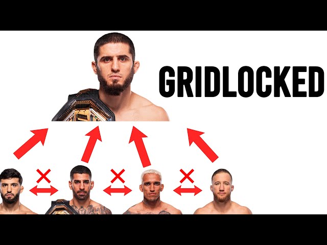 The UFC Lightweight Division: A Gridlocked Dilemma | Galaxy.ai