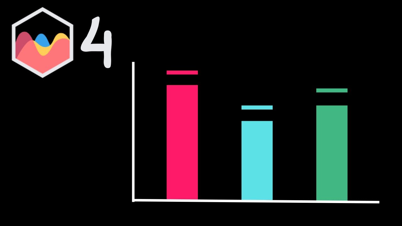 How To Add A Line On Top Of Bar Chart in Chart JS 4