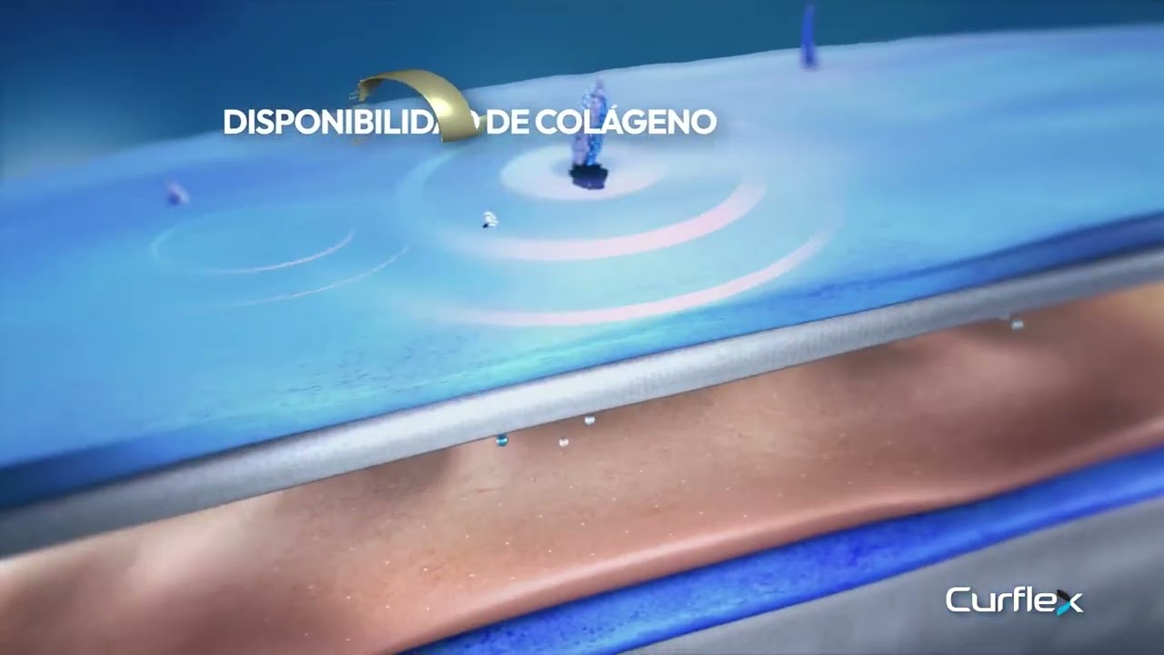 Curflex sale con campaña - Pharmabiz.NET