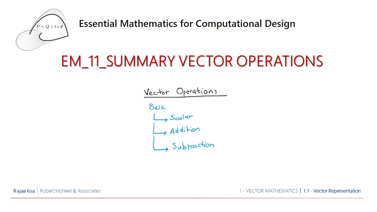 EM_11_Summary of Basic Vector Operations