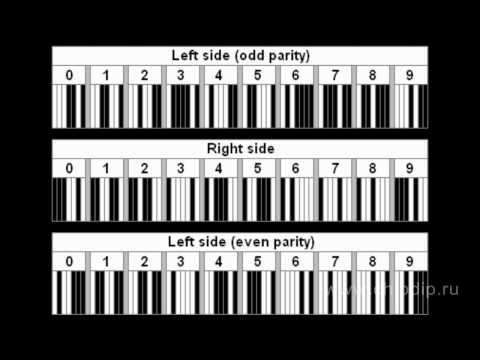EAN Barcodes