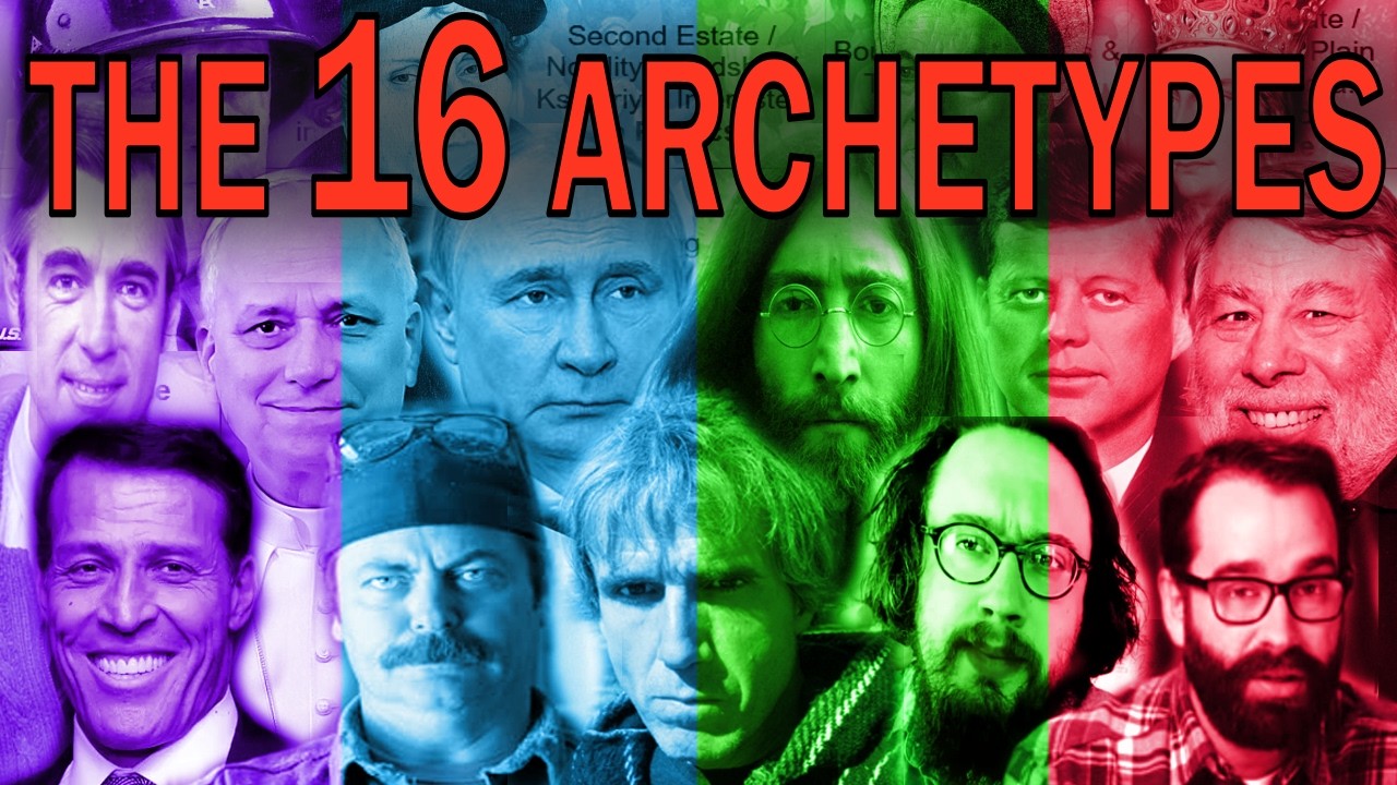 How to Tell Your Career ARCHETYPE from Your Appearance  (Physiognomy)