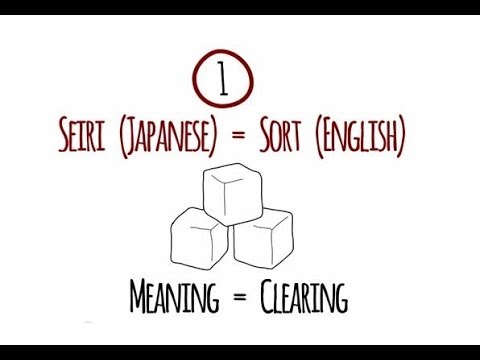 5S Training - EP3: 5S Principles
