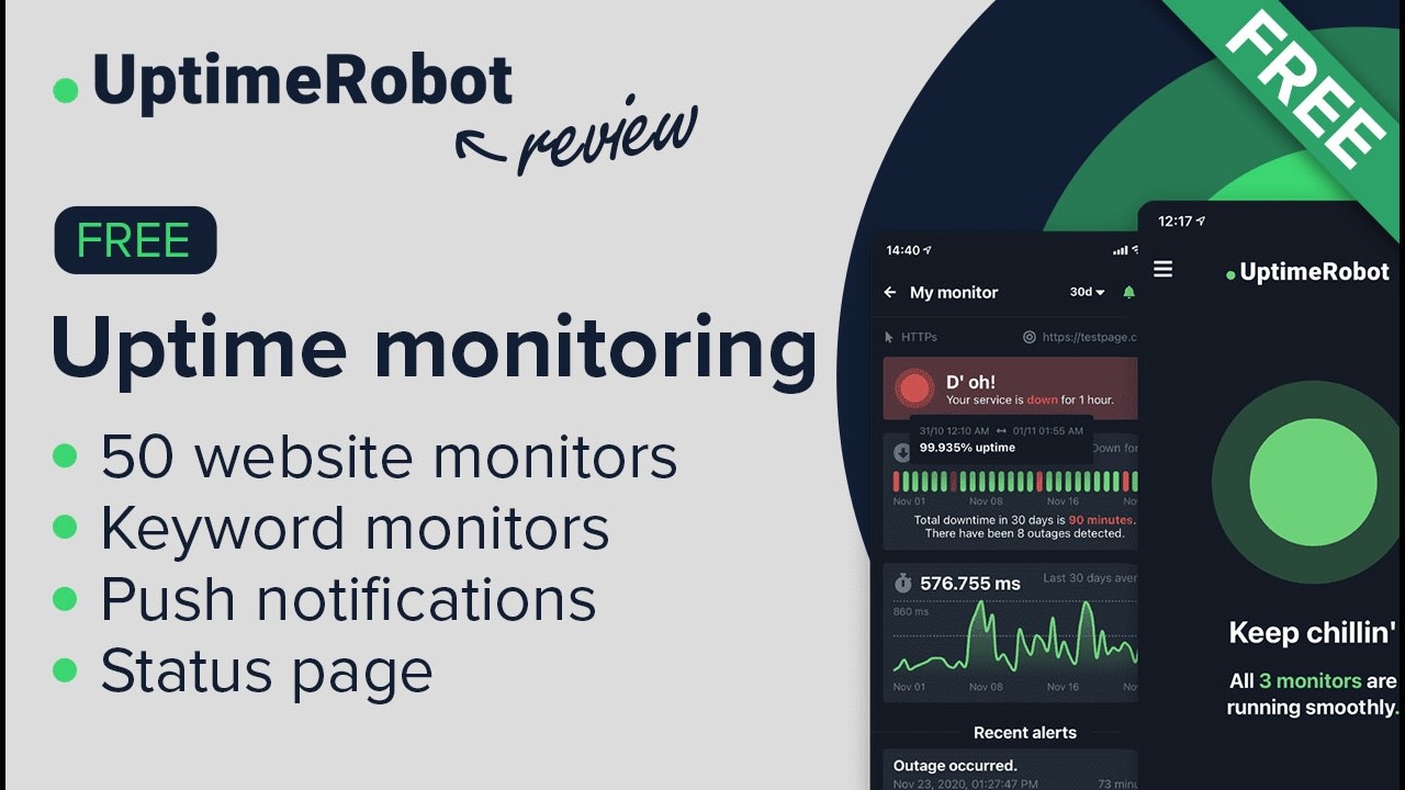 UptimeRobot review: Best website uptime monitoring tool
