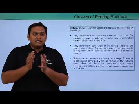 Classes of Routing Protocols