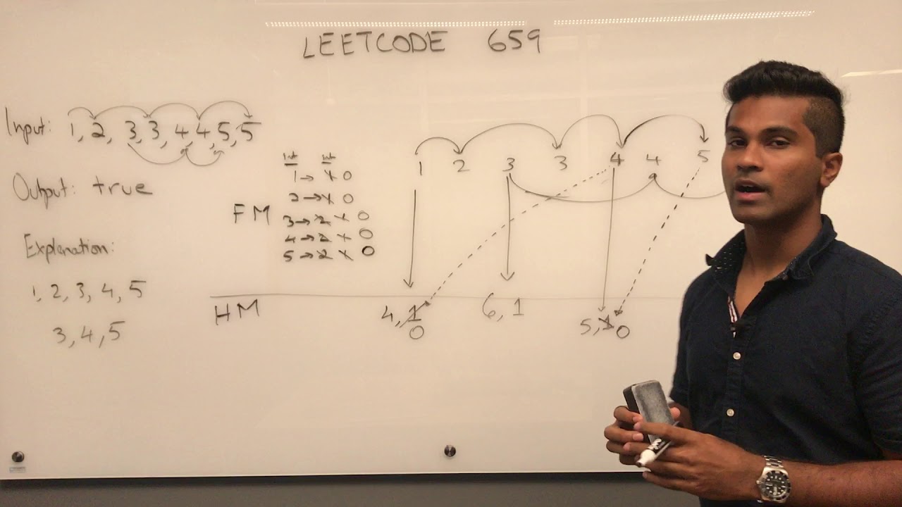Arrays | Leetcode 659 | Split Array Into Consecutive Subsequences