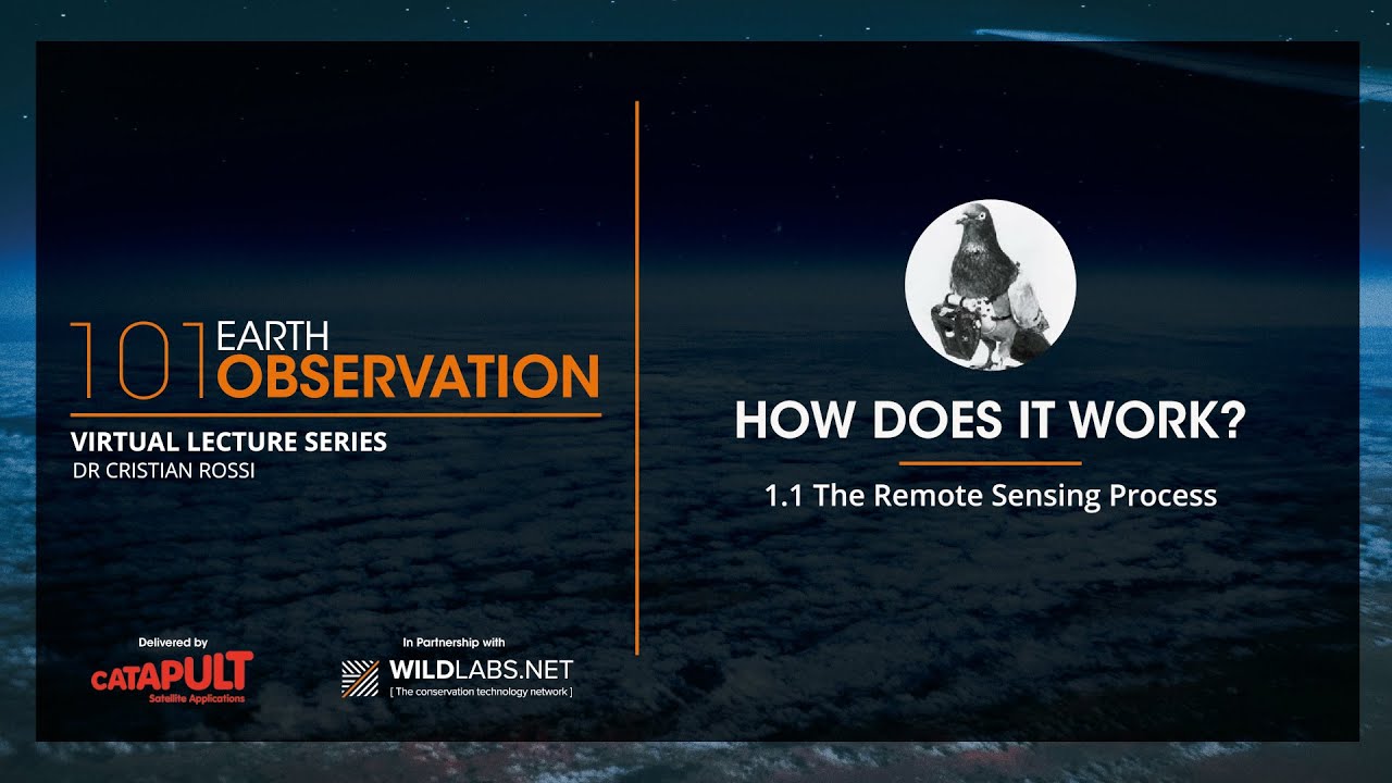 Earth Observation 101 - 1.1: The Remote Sensing Process
