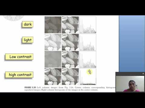 Histogram equalization