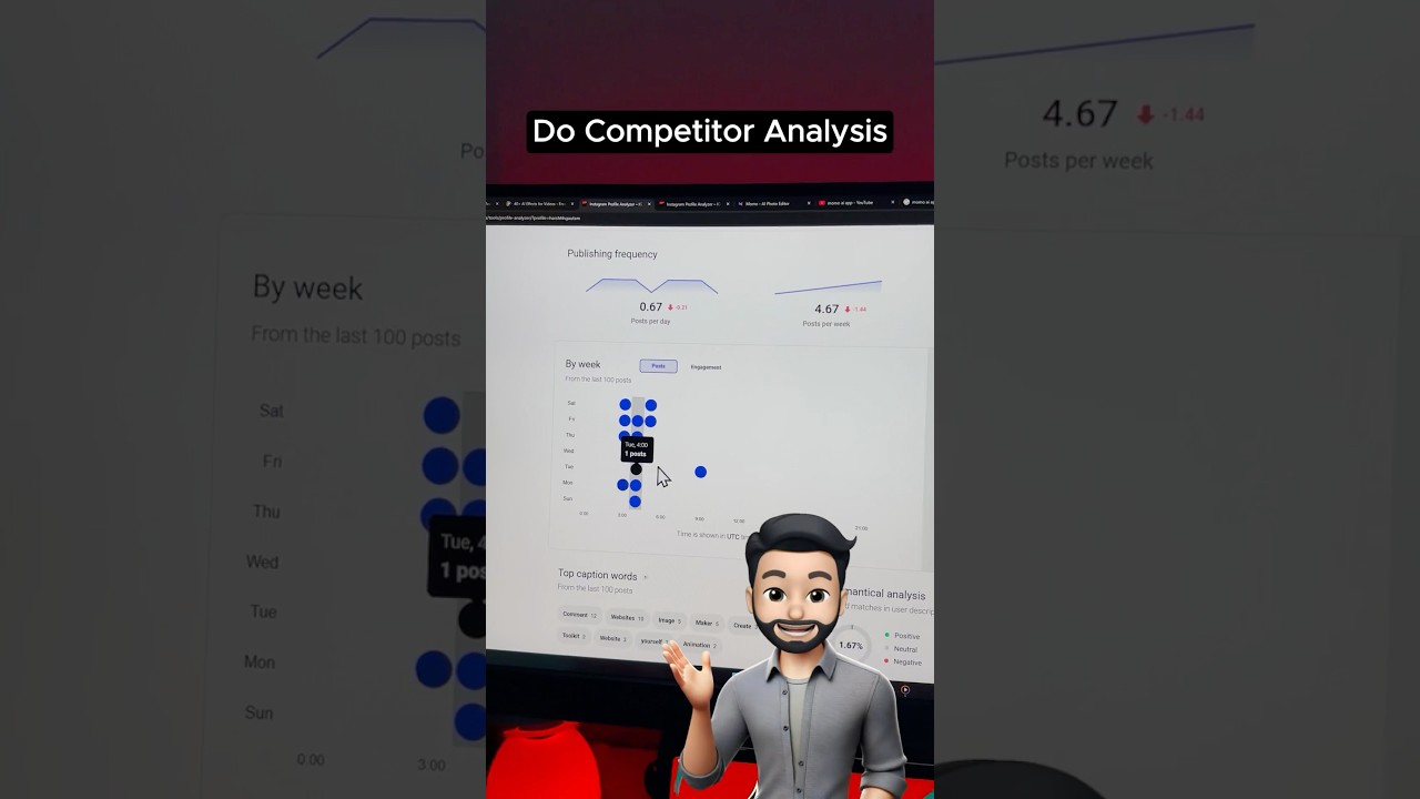 How to do Competitor Analysis on Instagram #ai