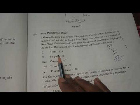 2020 maths question paper Section B class 10 maths standard solution...