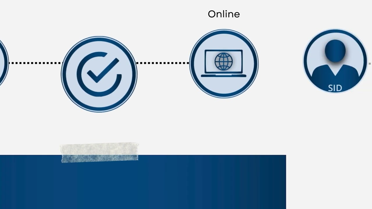 Course Development Process