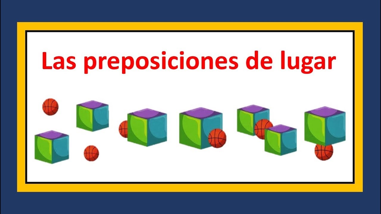 Prepositions of Place in English | Prepositions of Place