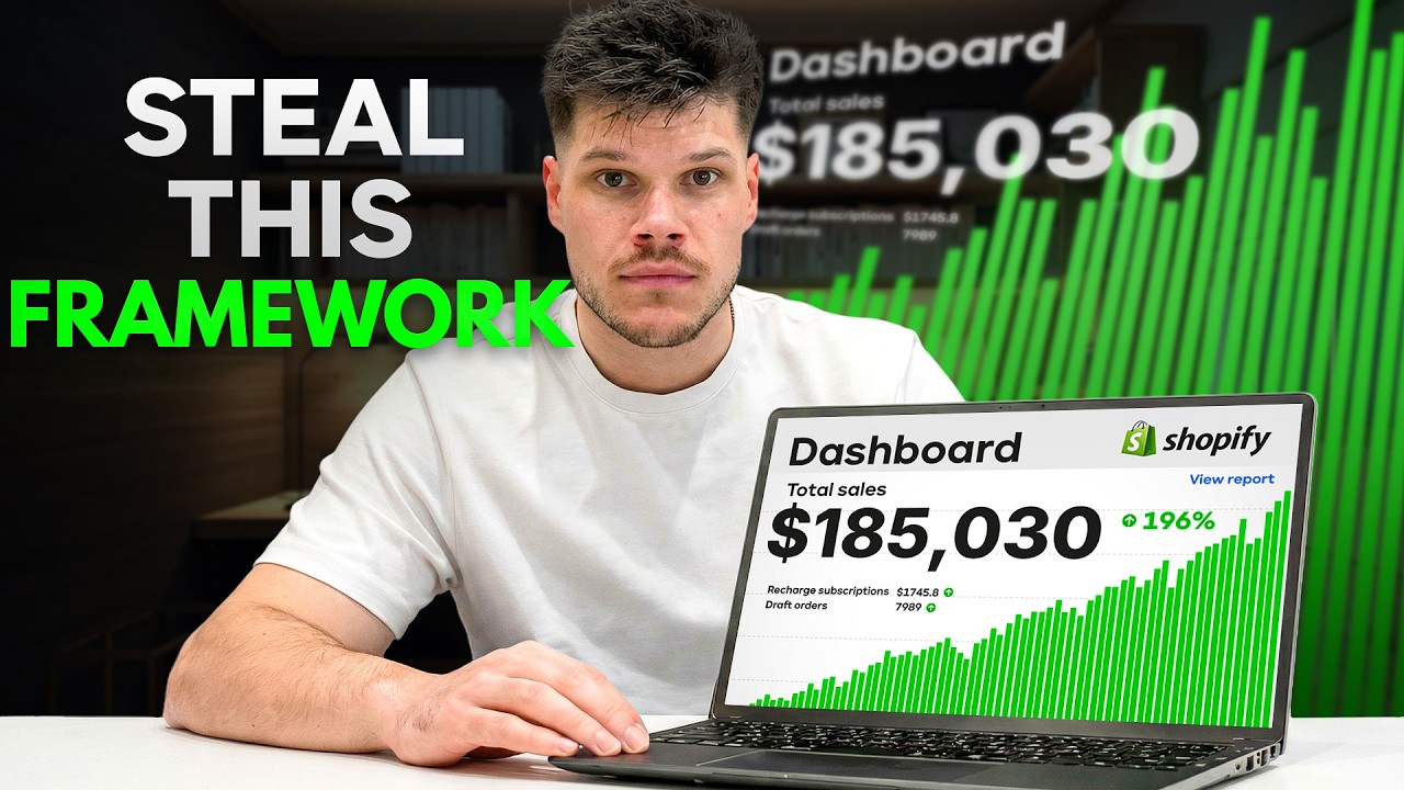 Ecommerce Email Marketing Strategy That Made $185,030 In 30 Days | Full Breakdown (2026)