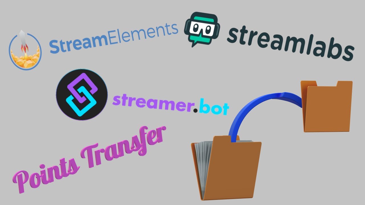 Points Transfer Streamer Bot