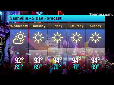 Nashville weather: June 18 forecast