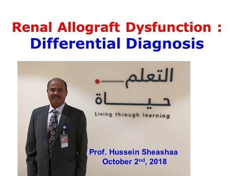 Renal Allograft Dysfunction : Differential Diagnosis, prof. Hussein Sheashaa