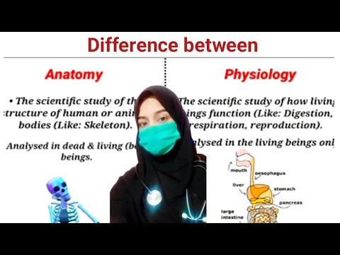 Difference between Anatomy and Physiology ll Explanation of anatomy and physiology in Urdu .