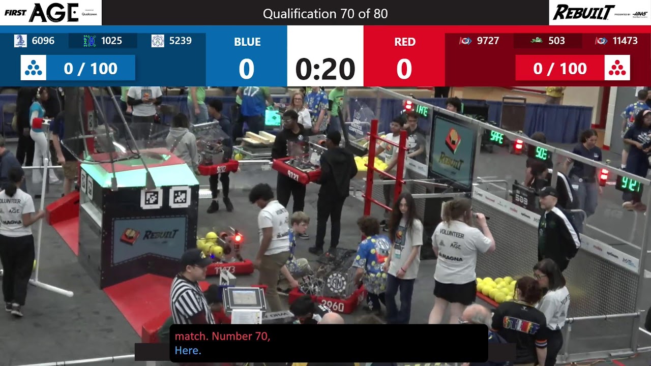 2026 FIM District Troy Event #2 presented by DTE Foundation - Day 3