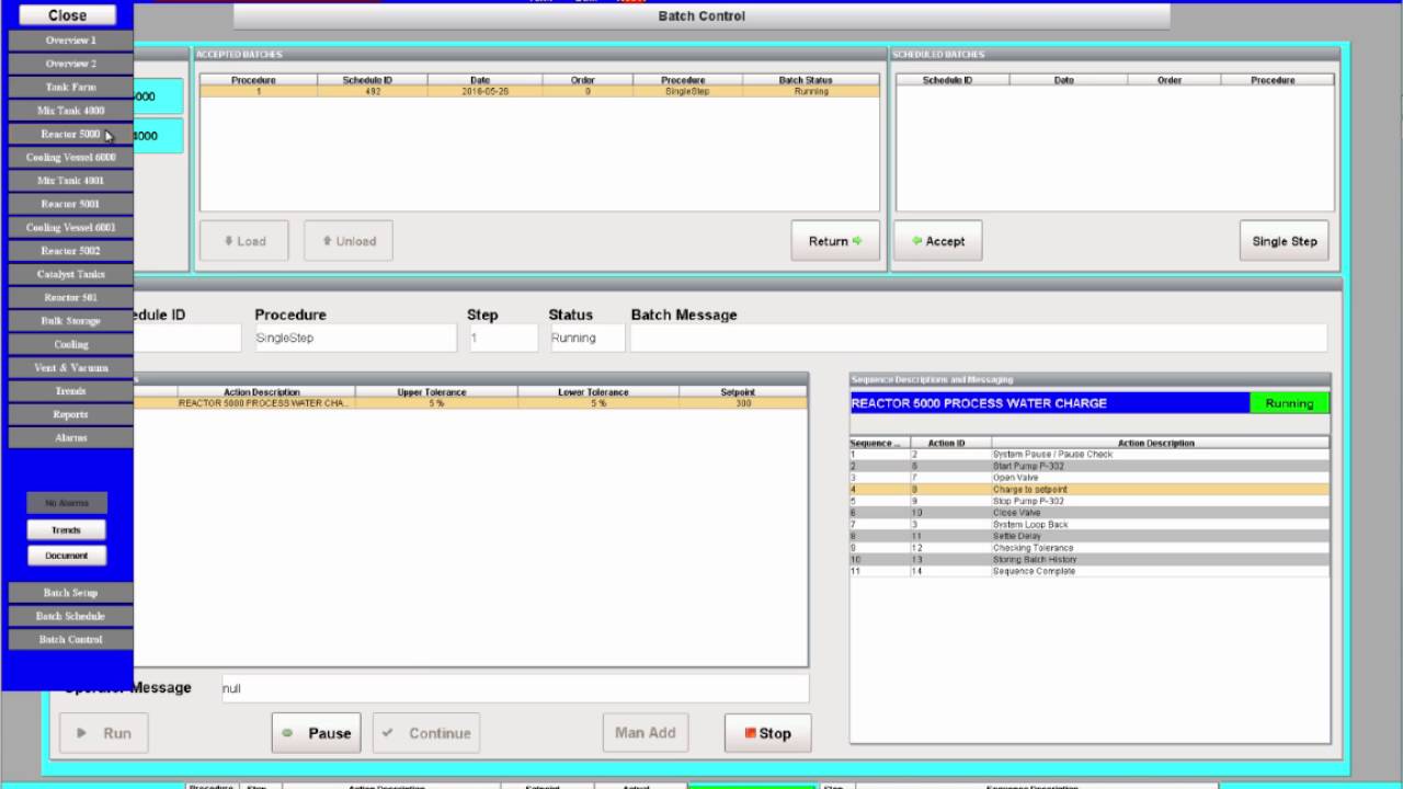 ATI Batch Demonstration