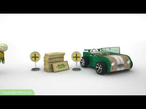 Learn about car finance