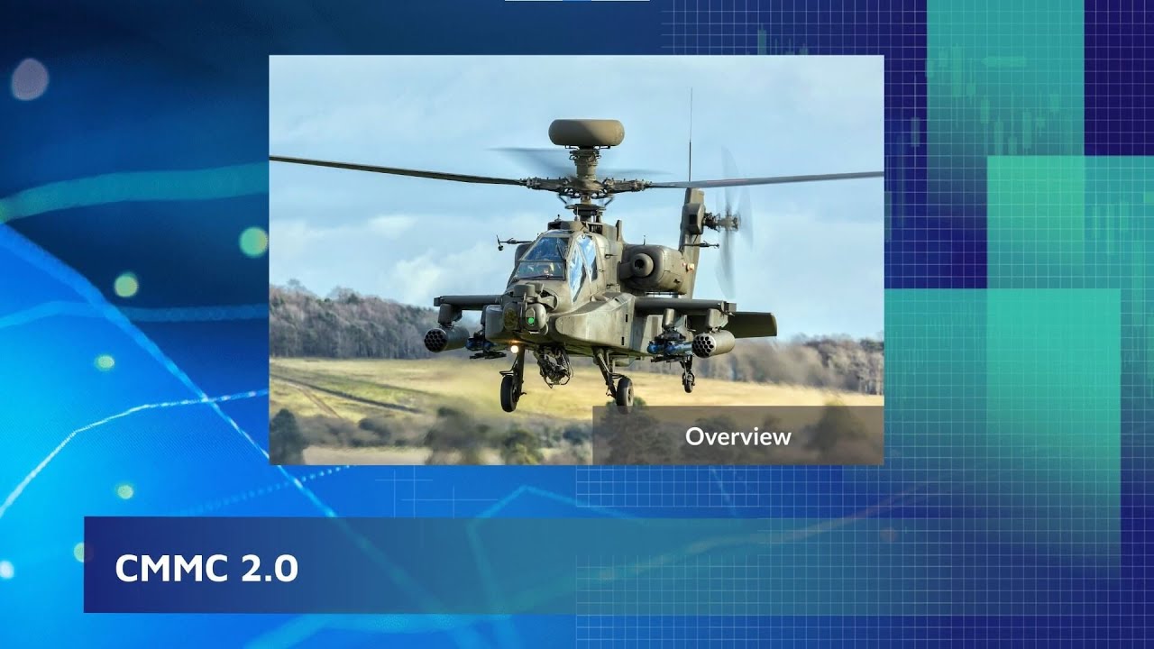 CMMC 2.0 Explained in 3 Minutes (2024)