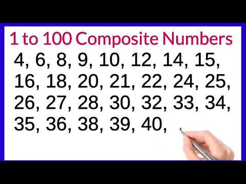 Composite Numbers Between 1 to 100 | 1 to 100 composite numbers | Composite Numbers from 1-100 #comp