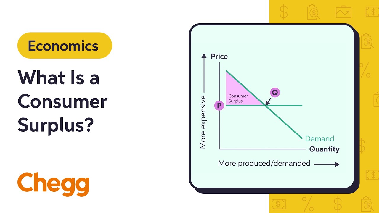What Is a Consumer Surplus? | Microeconomics