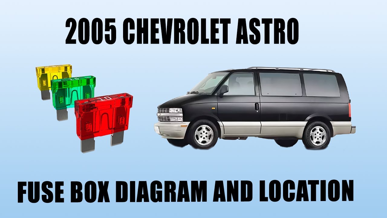 2005 Chevrolet Astro Fuse Box Diagram Fuse Location and Layout Guide