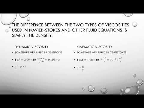 Kinematic Viscosity vs Dynamic Viscosity