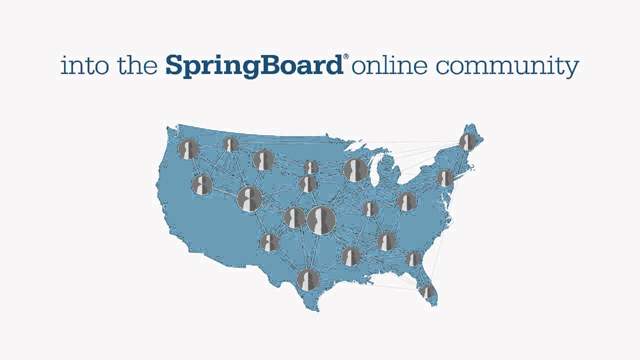 SpringBoard Digital: Community