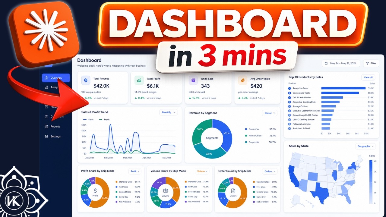 Create a Professional Dashboard with One Prompt Using Claude AI (In Just 3 Minutes)
