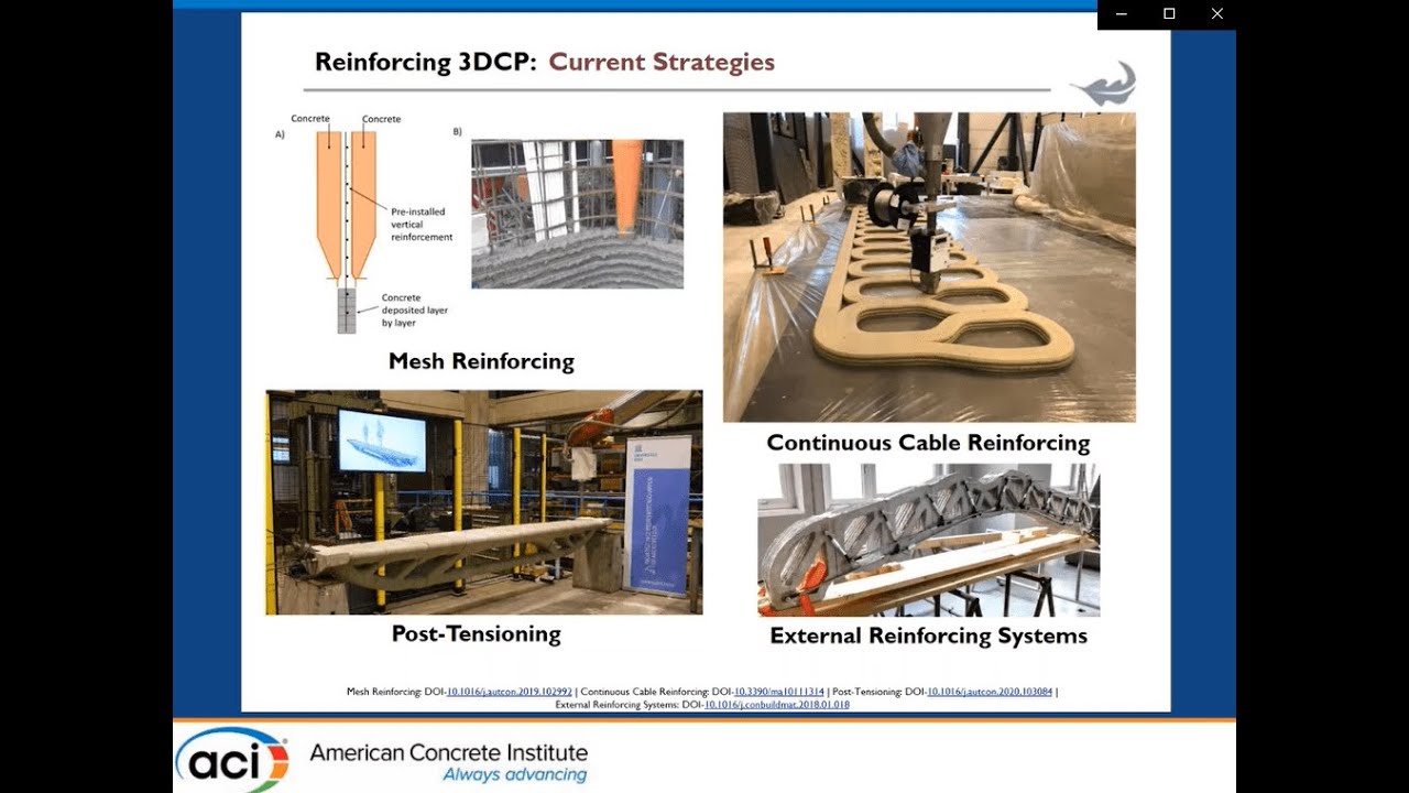 Reinforcing 3-D Printed Concrete: The Missing Link by Jacques Kruger