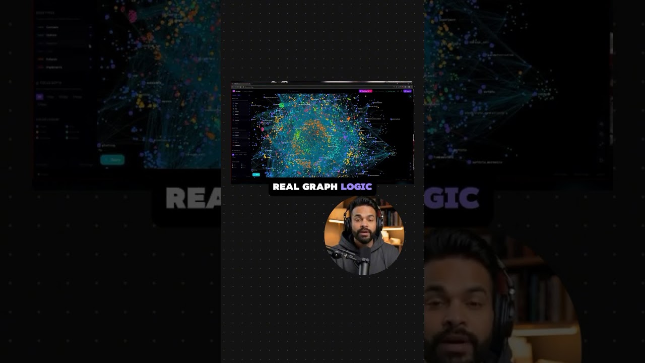 This FREE Tool Turns Any GitHub Repo into an AI Knowledge Graph 🚀