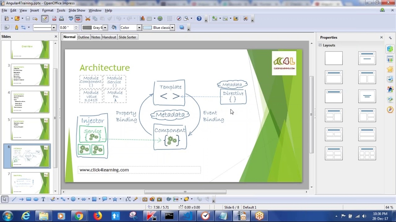 Angular4 Training @Click4learning