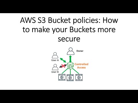 AWS S3 Bucket policies in-depth intuition