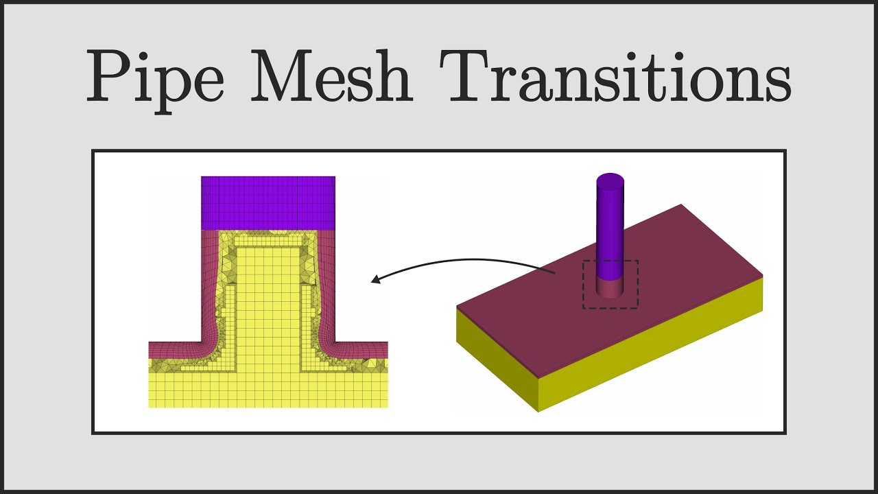 Mastering Pipe Mesh Transitions: Structured vs Unstructured Approaches ...