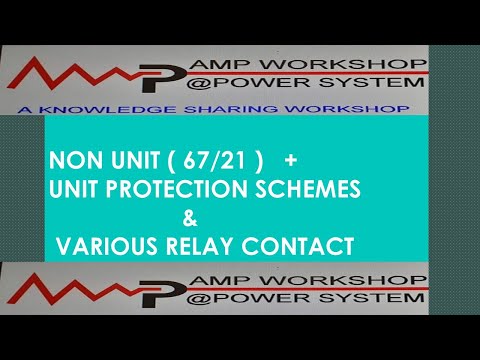 SESSION-3 PART-2: NON-UNIT (67/21) & UNIT (87/85) PROTECTION FUNCTIONS +VARIOUS TYPE RELAY CONTACTS